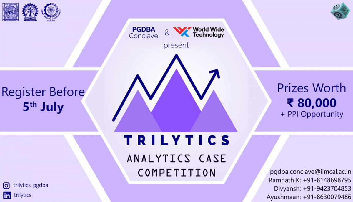 PGDBA Conclave Trilytics | IIM Calcutta